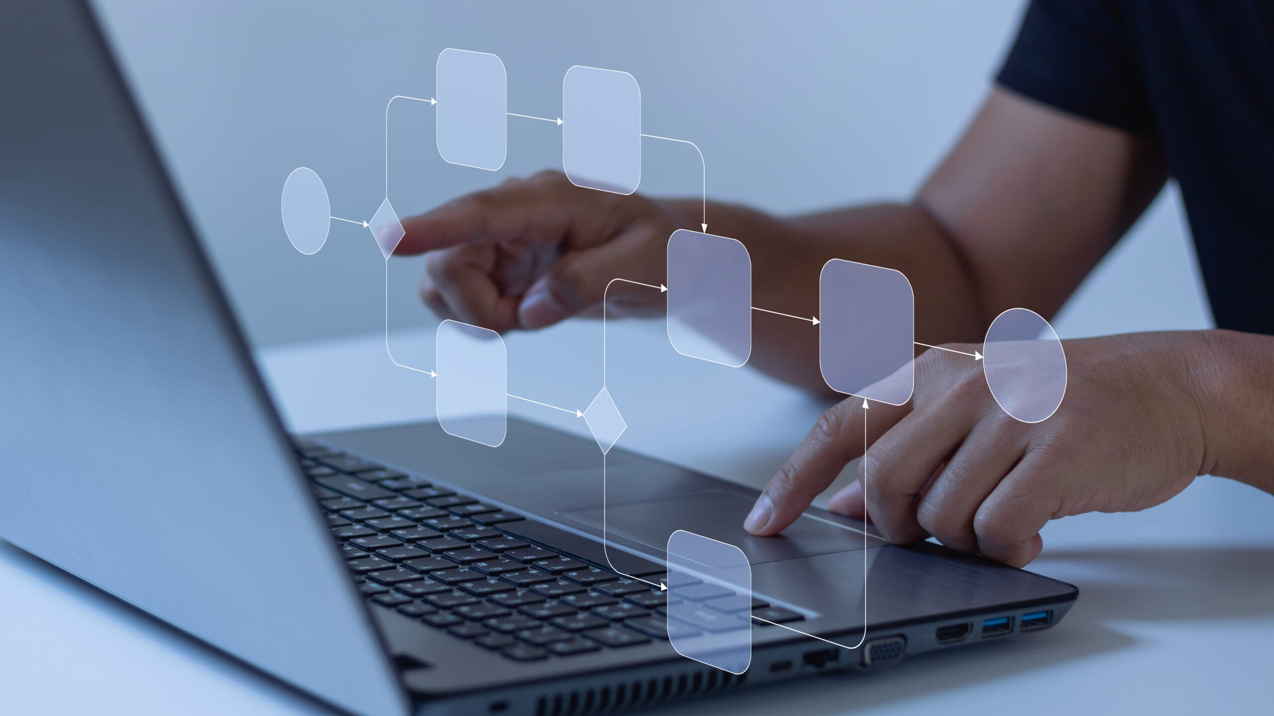 Keeping Processes Simple thru Standardization - Adonis Partners